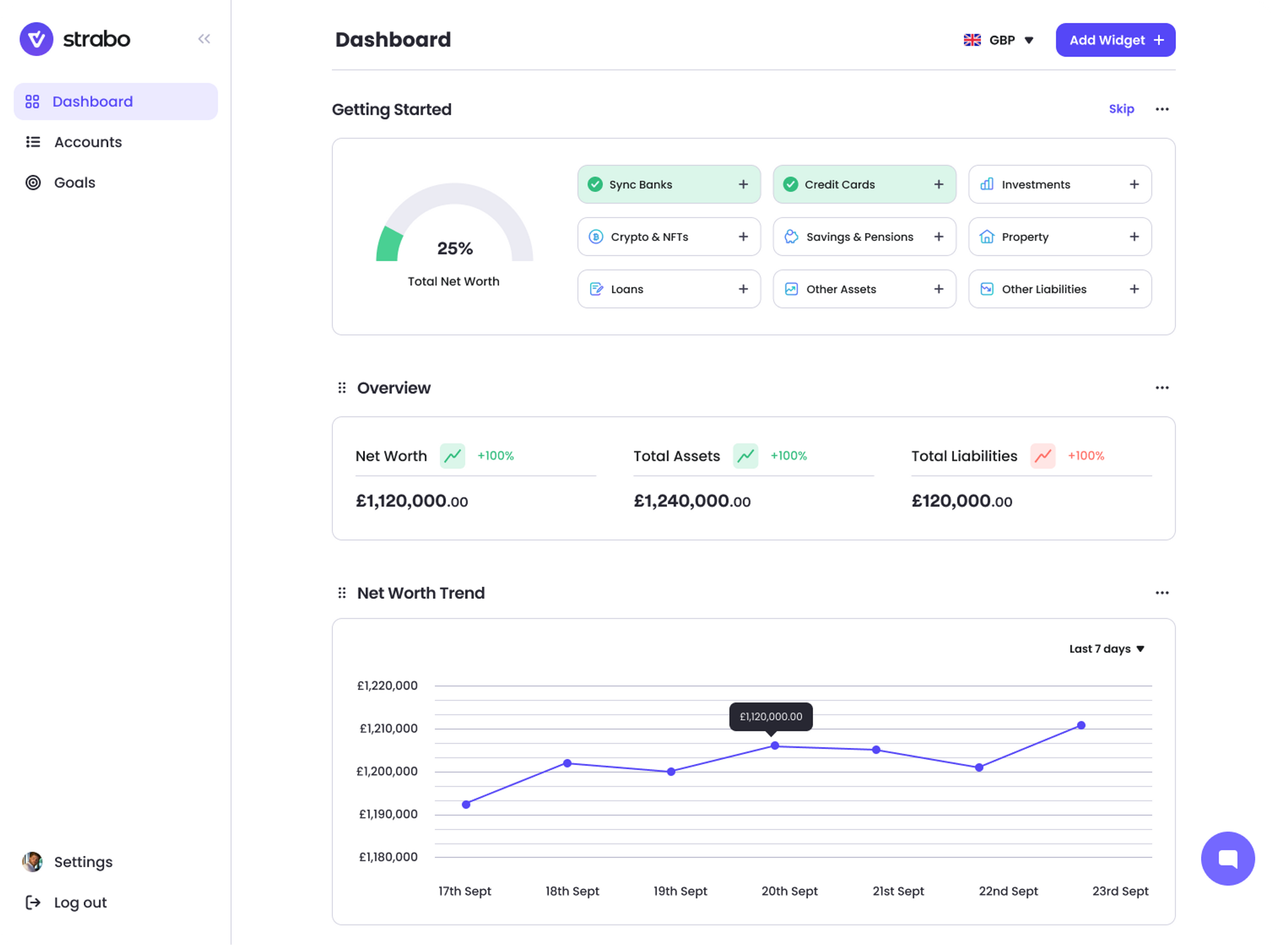 Global Portfolio Tracker for Stocks, Crypto & More | Strabo
